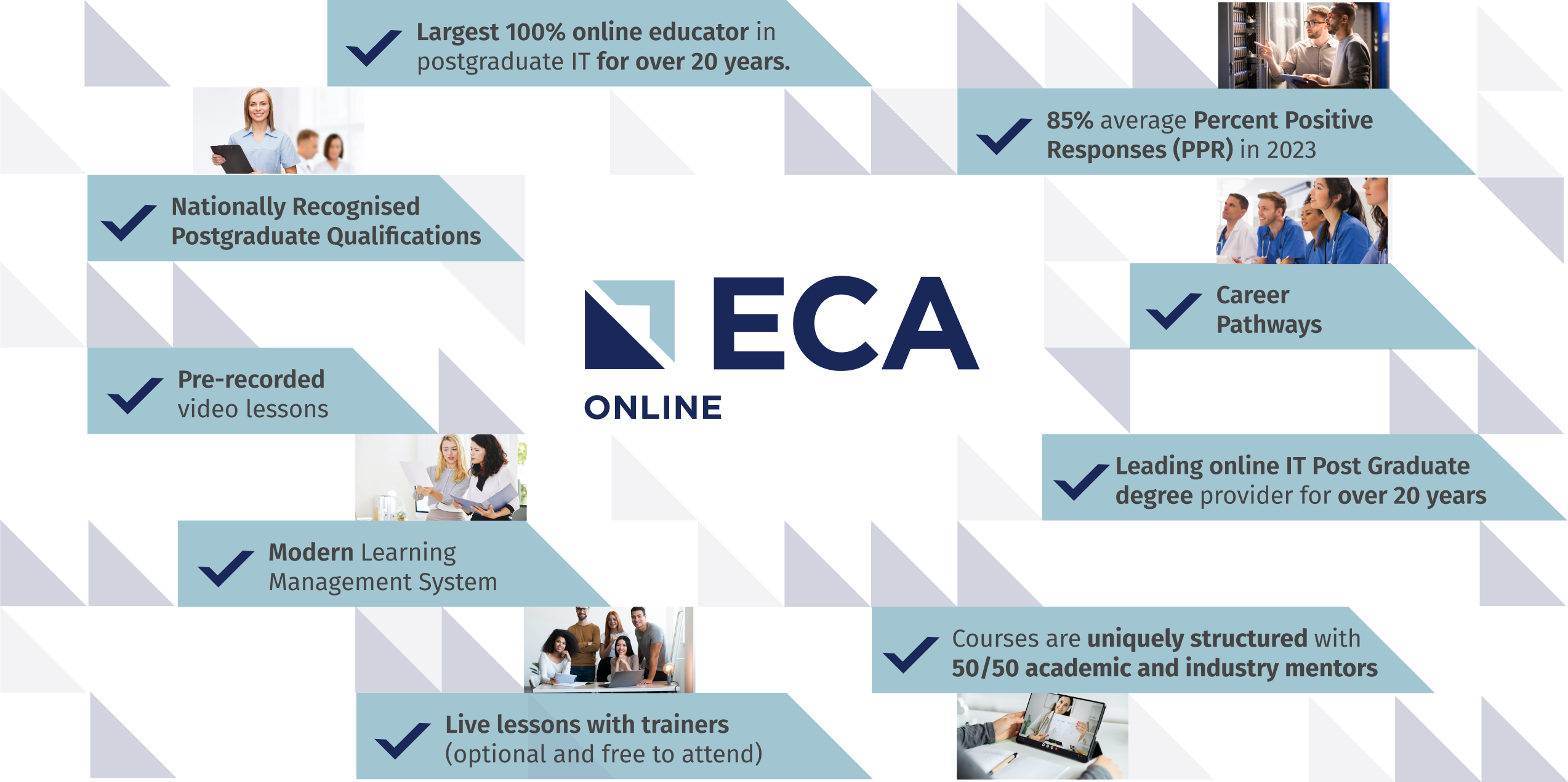 Online Postgraduate, Undergraduate, Vocational and Skill Builder Short ...